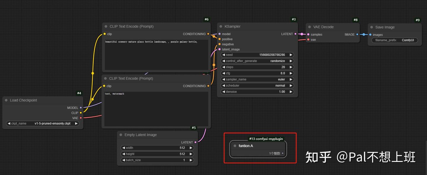comfyui自定义custom_node - 知乎