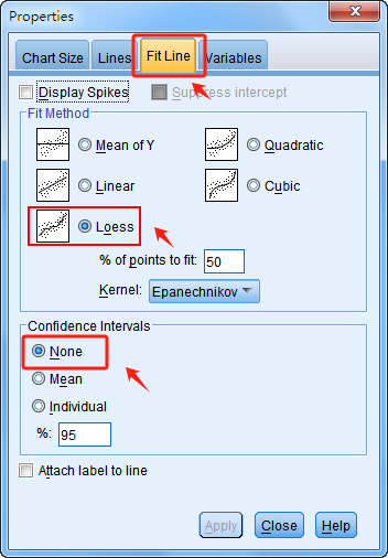 拿捏SPSS | Cox回归中连续变量的PH假定检验 - 知乎