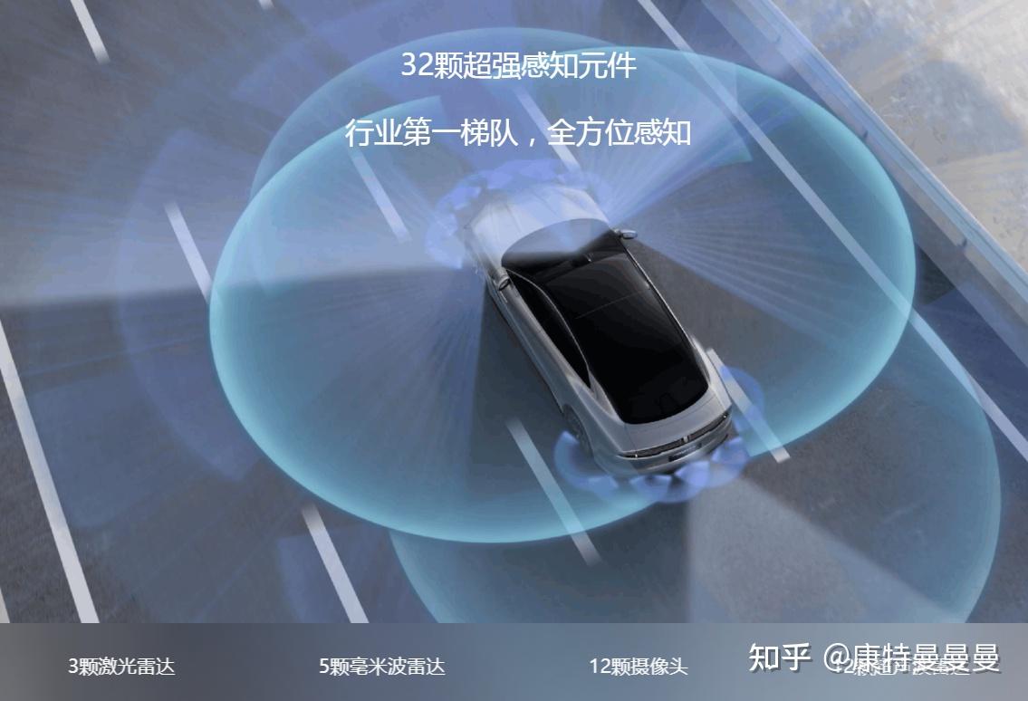 假如你手握60W，仰望 U7 与小米 SU7 Ultra将如何选择？ - 知乎