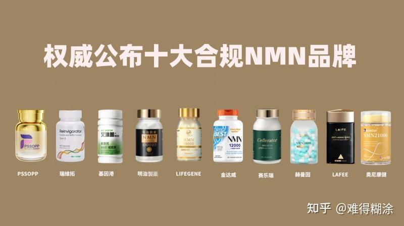 2024年权威公布线上十大合规NMN品牌排名榜单深度解析 - 知乎