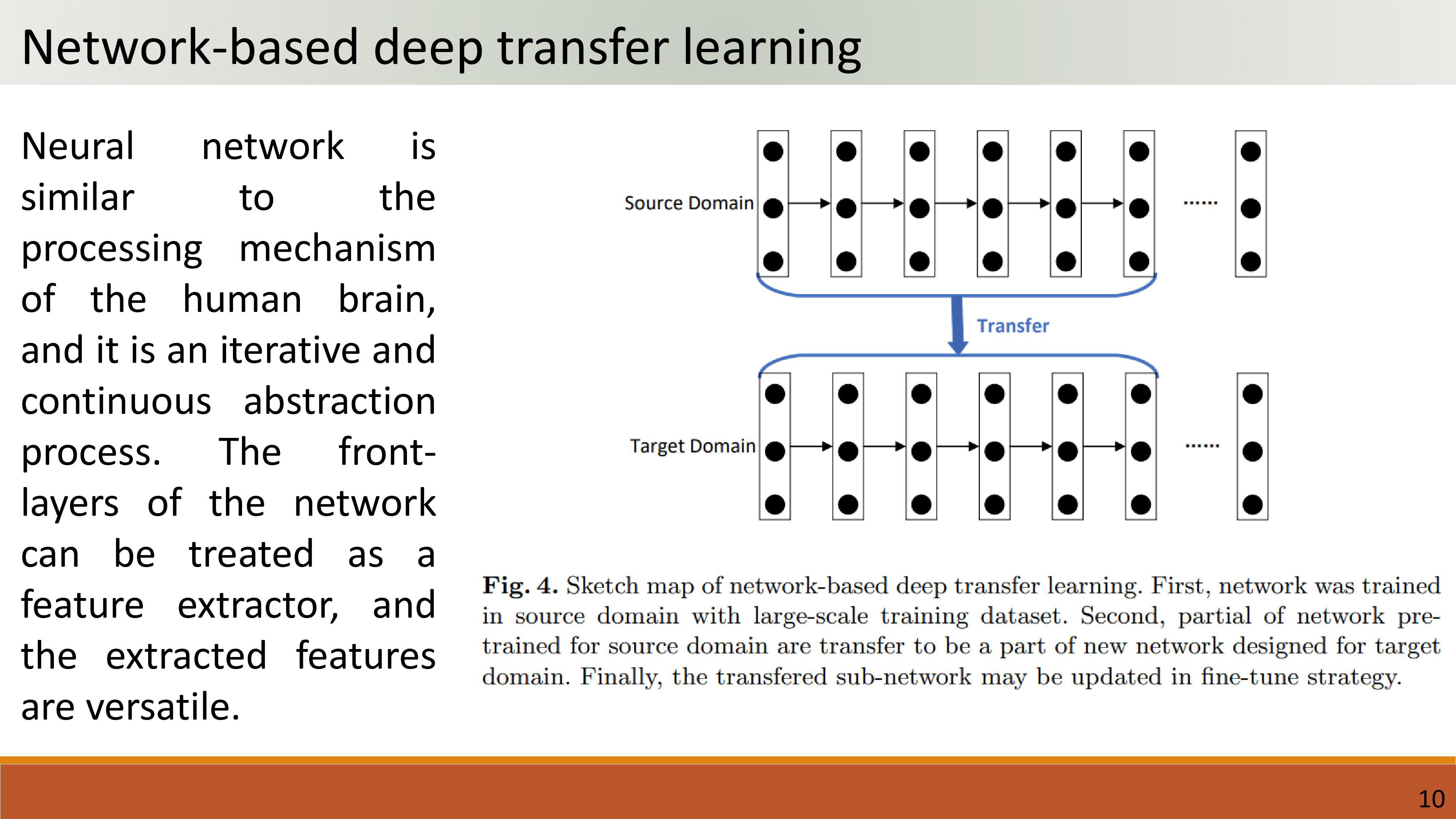 深度迁移学习综述（Deep Transfer Learning survey） - 知乎