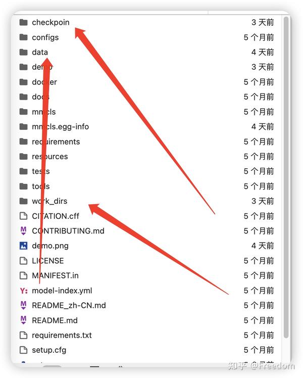 Openmmlab实战训练营 MMCls训练总结 - 知乎