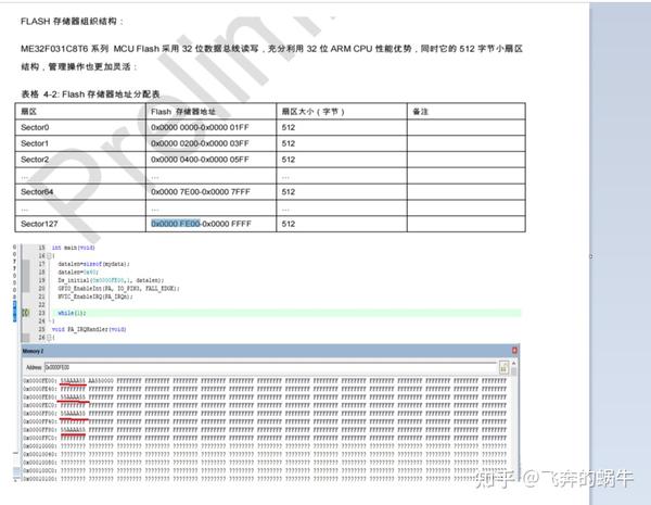 ME32F031XXX ——例程demo datastorage - 知乎