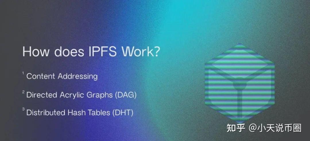 IPFS 替代 HTTP ？指日可待！ - 知乎