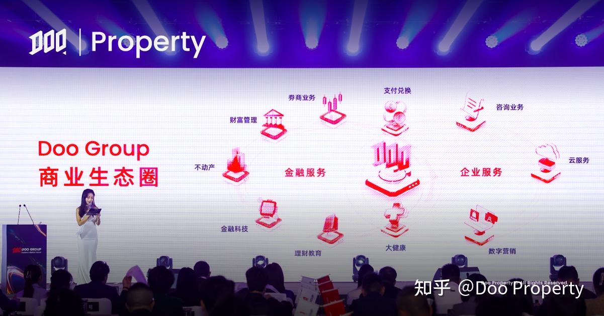 献礼十周年 | Doo Group 推出不动产品牌 Doo Property - 知乎