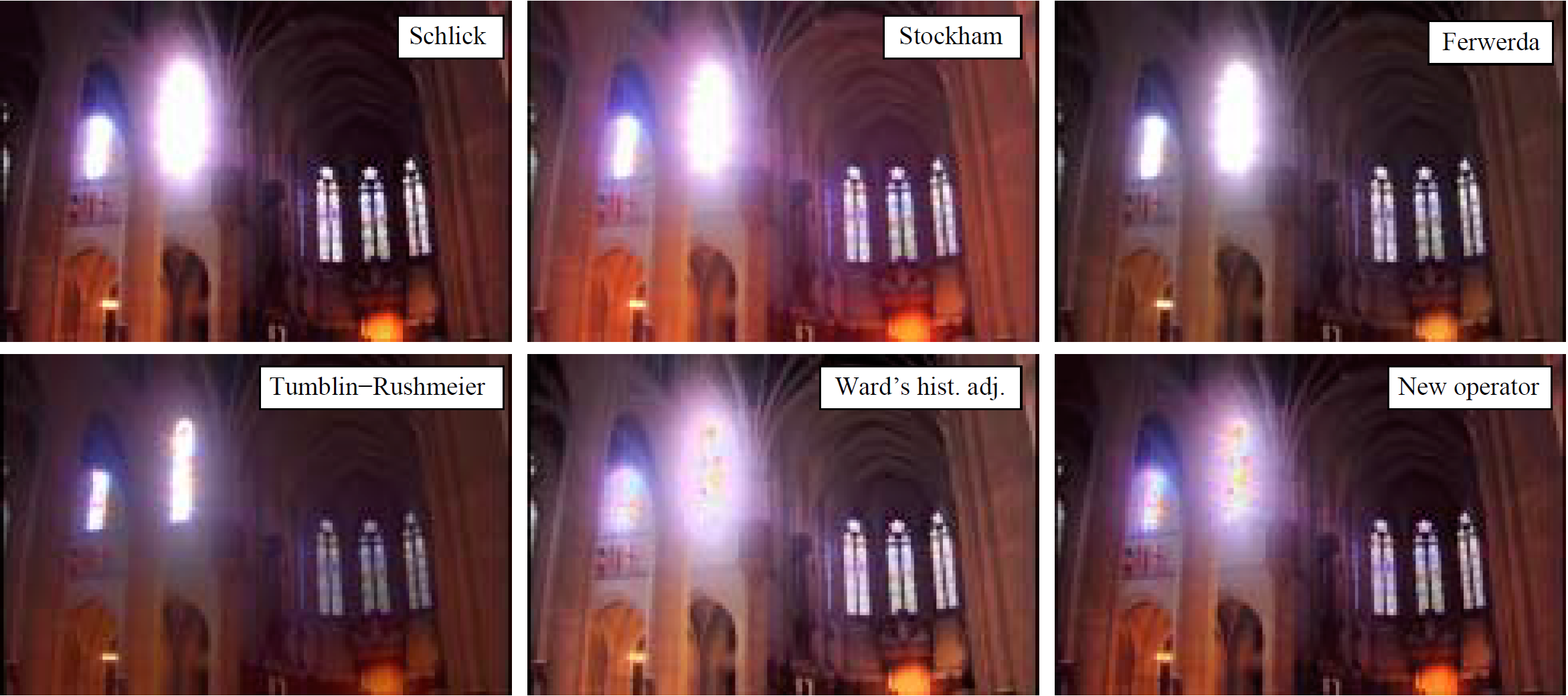 基于物理的渲染—HDR Tone Mapping - 知乎