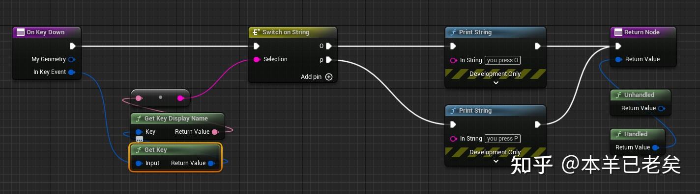 UE5-UMG学习笔记（更新中） - 知乎