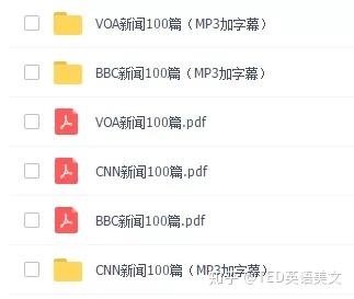 300篇BBC、CNN、VOA音频+字幕+文本合集，拯救英语听力！ - 知乎