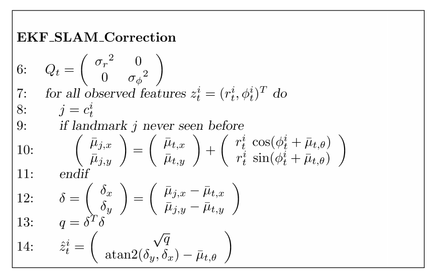 第五课 EKF SLAM - 知乎