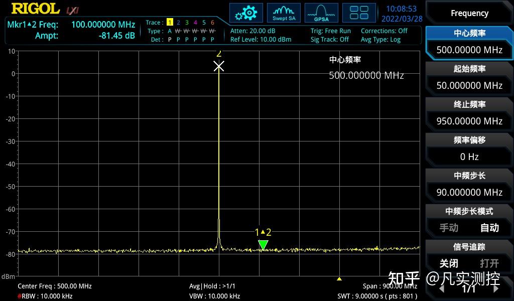 普源精电（RIGOL）DG70000系列任意波形发生器（AWG）表现非凡！ - 知乎