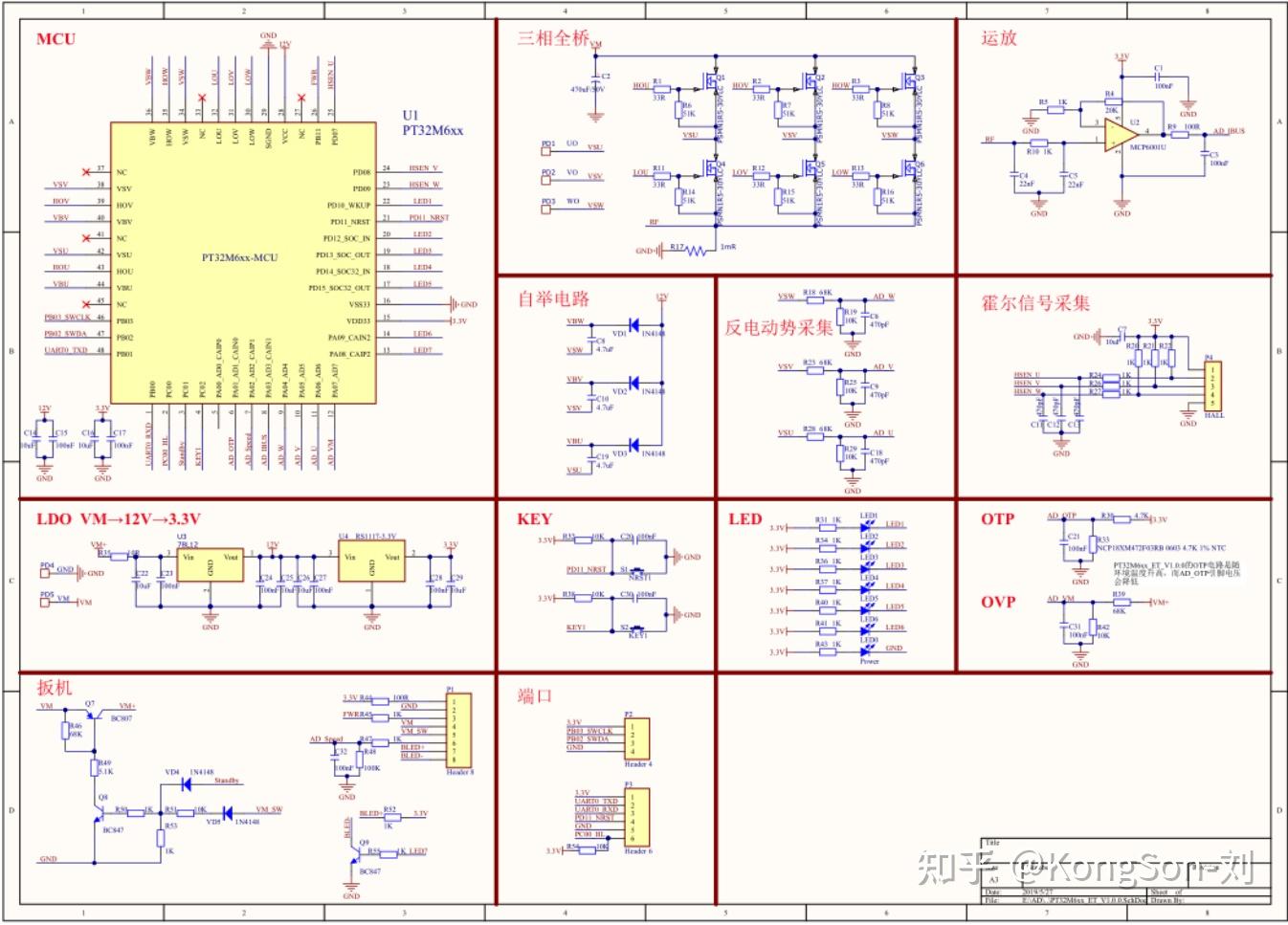 普诚pt32m622—200v无刷直流电机mcu（后附资料） 知乎
