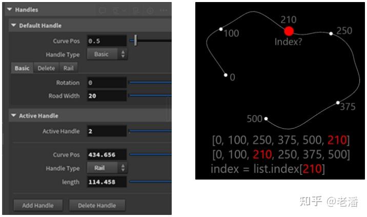 Houdini Python | HoudiniEngine与SessionSync是否能给资产创建带来便利？ - 知乎