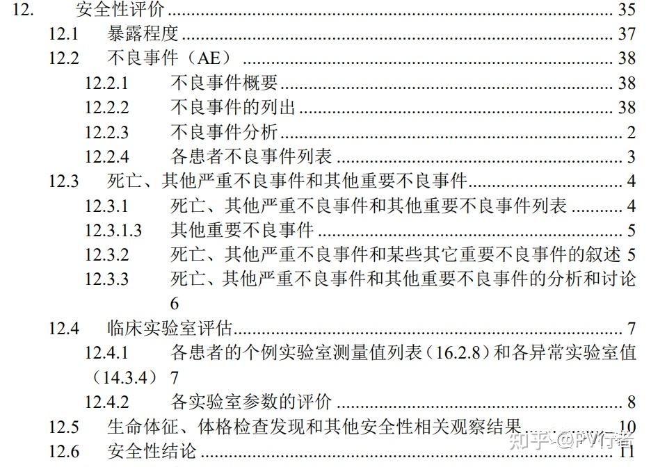 ICH E3临床研究报告的结构和内容--安全性评价 - 知乎