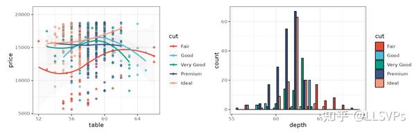 ggsci：三行代码实现CNS级论文插图配色 - 知乎