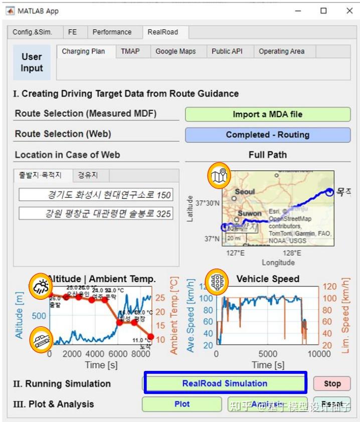 现代汽车：结合真实道路的EV预测控制（MPC） - 知乎