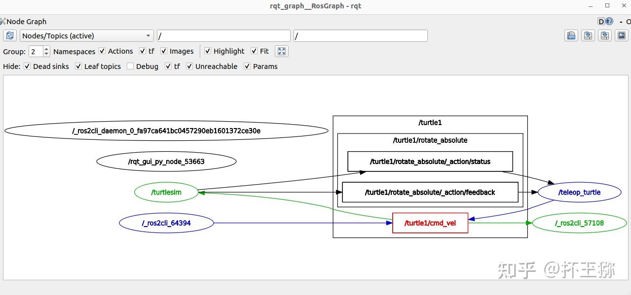 ROS2学习入门-理解主题 - 知乎