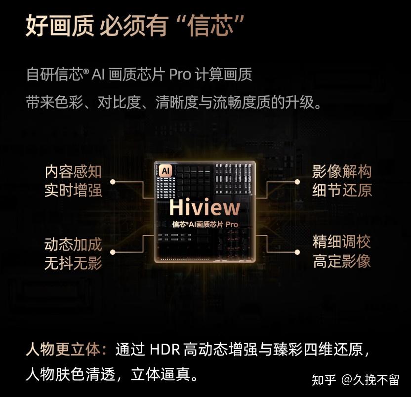 Mini LED巅峰对决：TCL Q10K Pro vs 海信E8N Ultra，谁才是万元内的最佳之选？ - 知乎