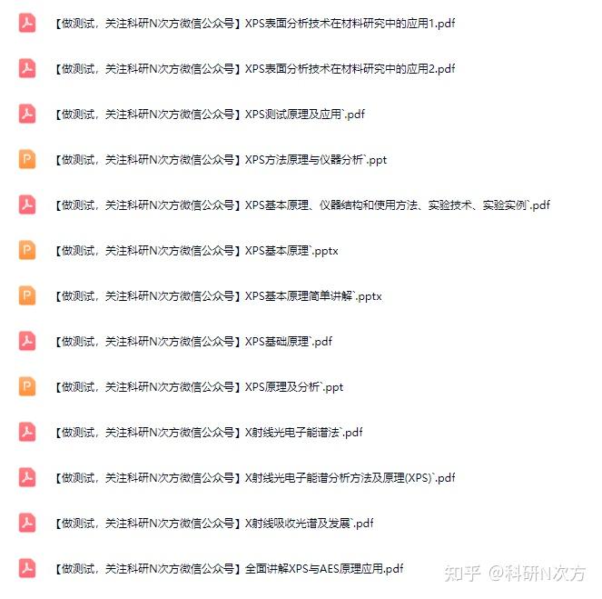 超级大干货！XPS原理及分析（二) - 知乎