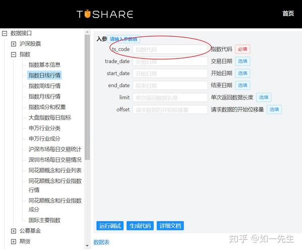 python之tushare库使用技巧（二） - 知乎