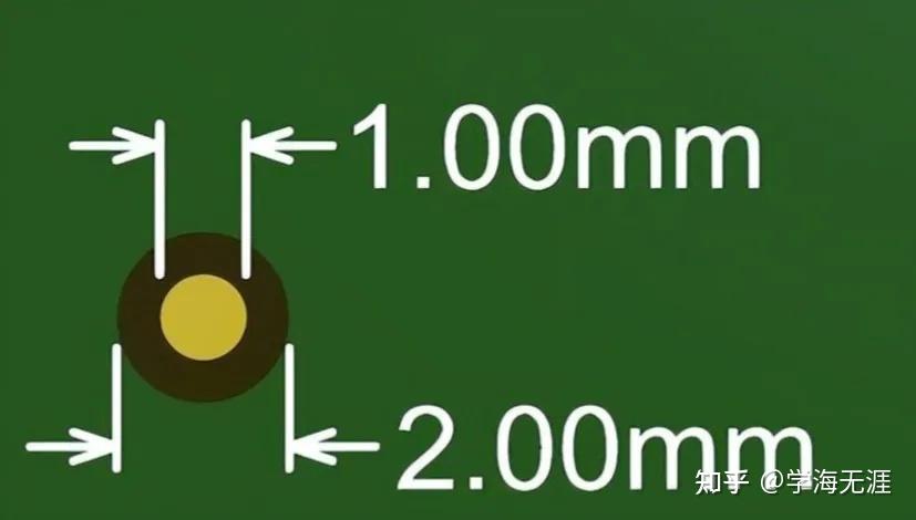 PCB Mark点，一文讲清楚 - 知乎