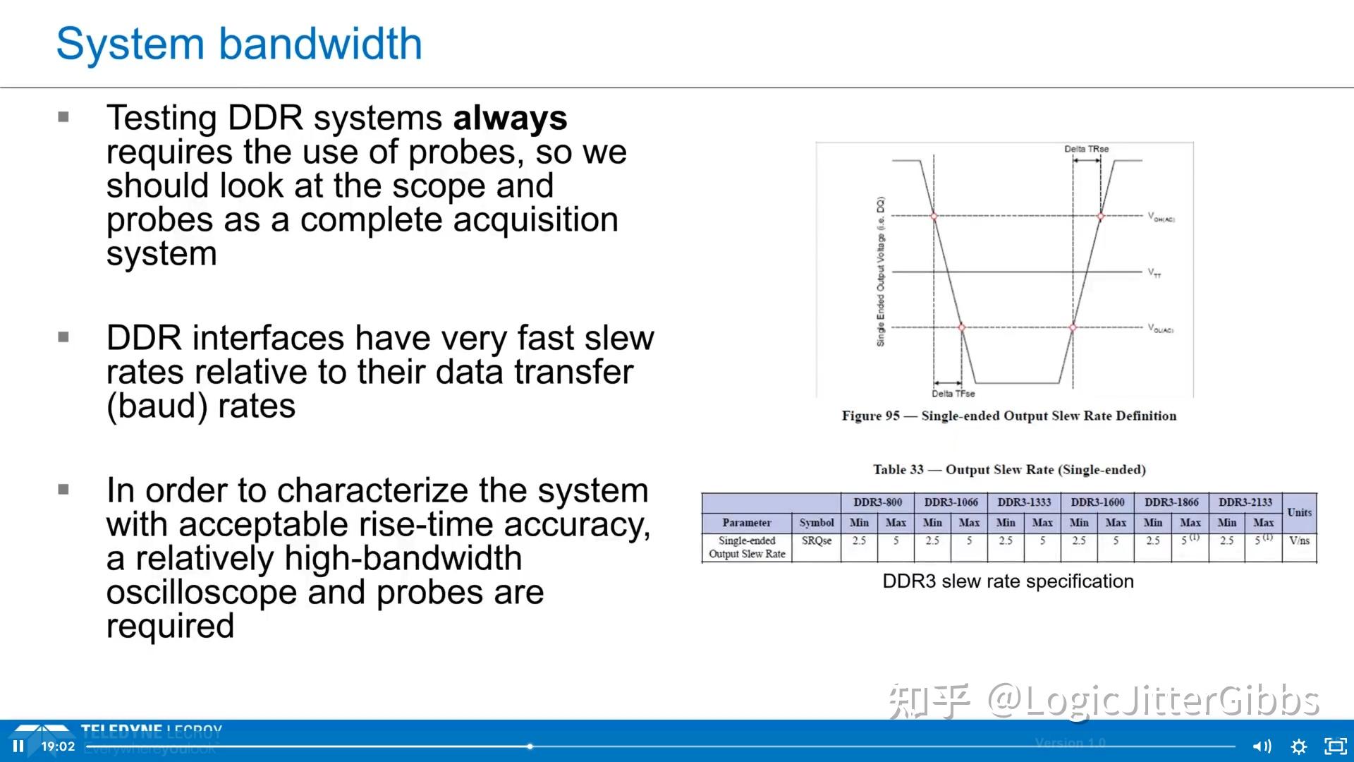 DDR 学习时间 (Part D - 2)：[TL]DDR调试与兼容性验证系列讲座(二) - 知乎
