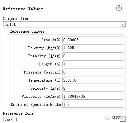 一套Fluent Meshing和Fluent从几何到仿真计算的完整流程 - 知乎
