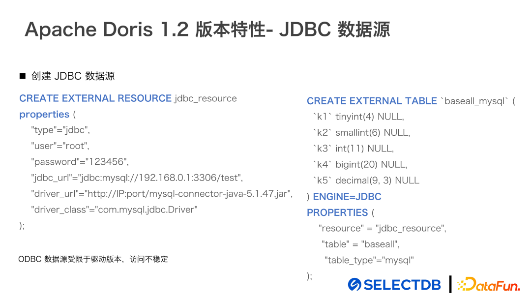 基于 Doris 构建实时统一的现代数据分析平台 知乎
