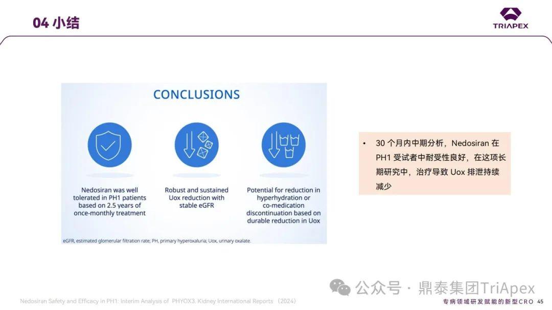 他山之石-6丨GalNAc-siRNA 药物 Nedosiran 上市历程及临床开发路径总结 - 知乎