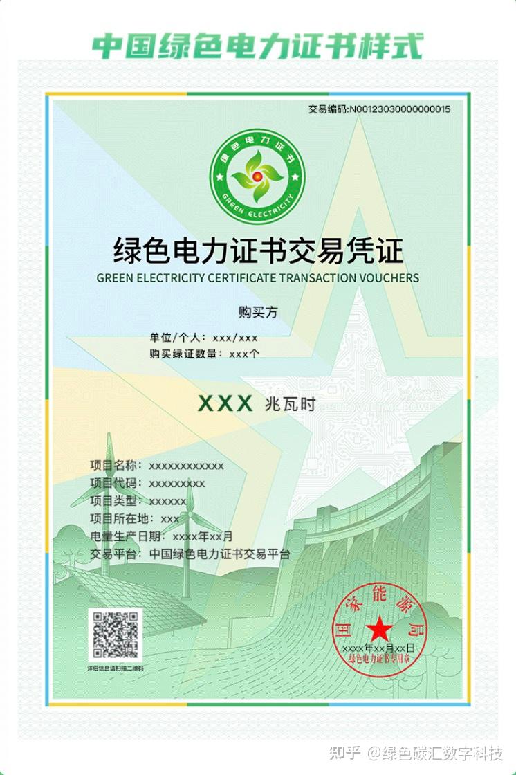 绿电和绿证是什么？ - 知乎