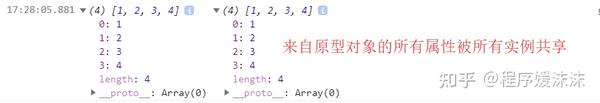 Javascript常见的六种继承方式 知乎