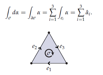 Discrete differential geometry: an applied introduction 学习记录 - 知乎
