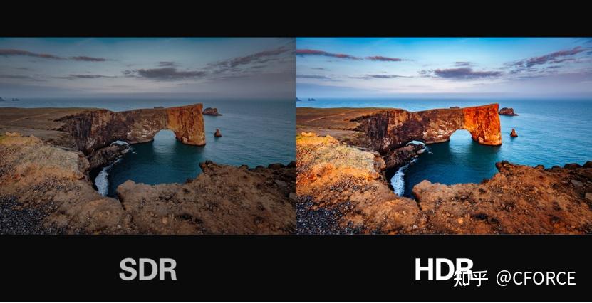 硬核科普│什么是HDR？一文秒懂为何大家都向往HDR模式！ - 知乎