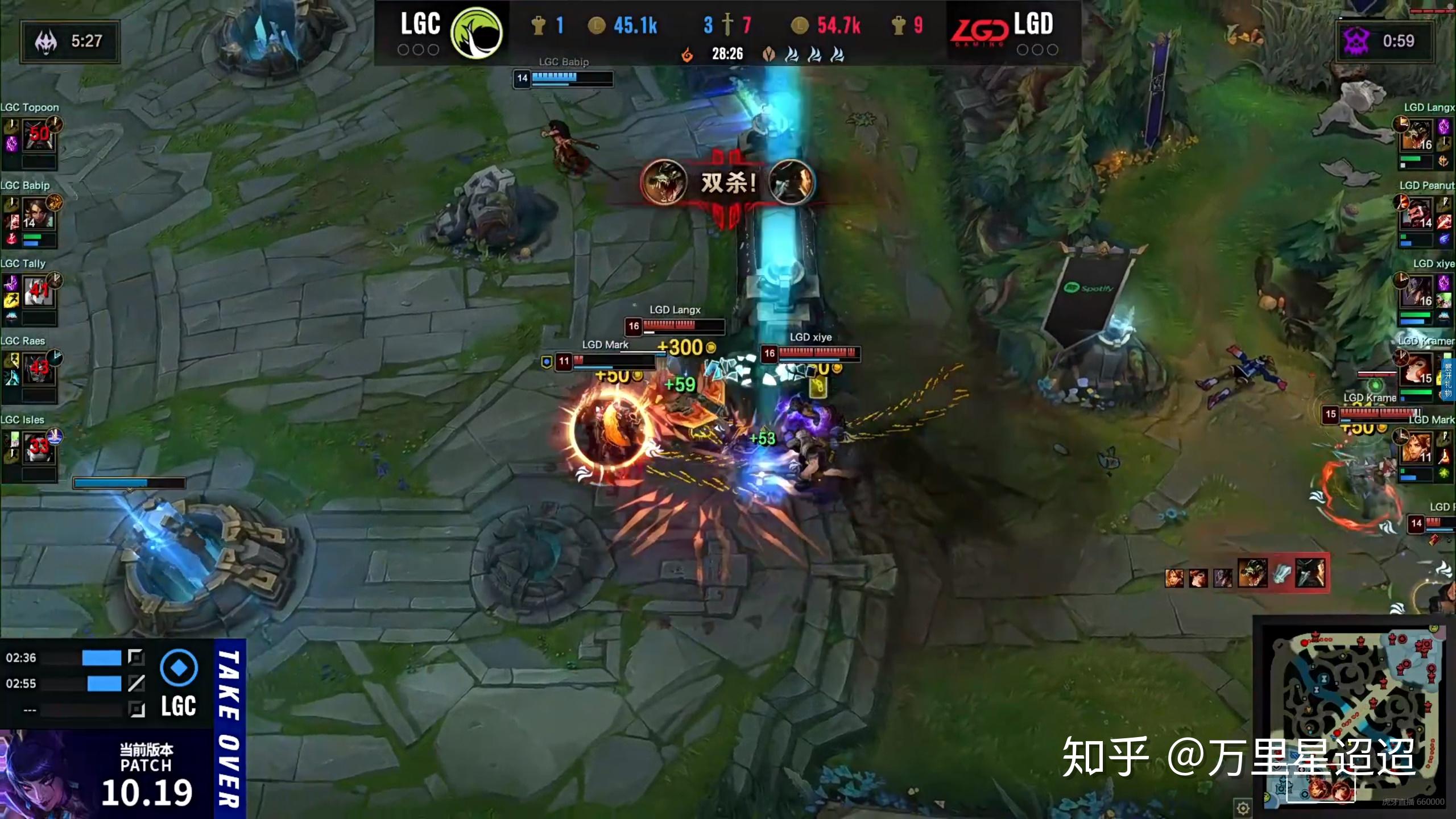 反向发挥，称为乐观！LGD击败LGC，晋级世界赛小组赛C组 - 知乎