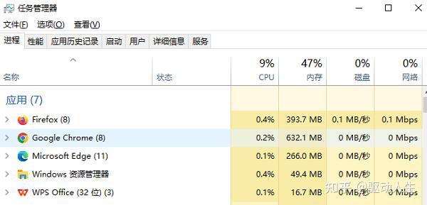 电脑cpu占用过高怎么解决？原因在于打开了这些设置 知乎 