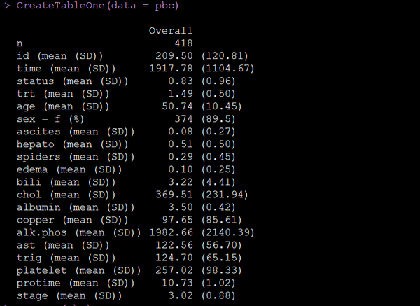 R数据分析：tableone包的详细使用介绍 - 知乎