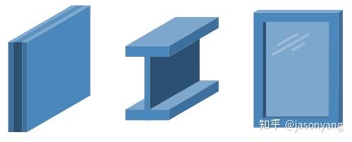 学习如何使用材料Facet - 知乎