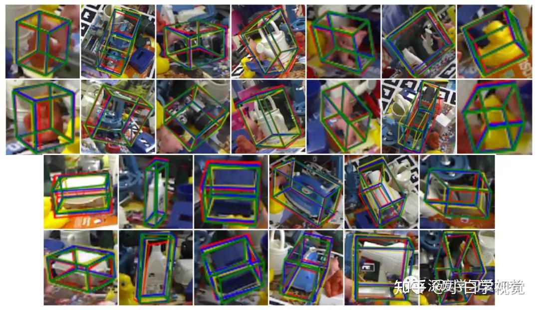 DSC-PoseNet：通过双尺度一致性学习6DoF物体姿态估计 - 知乎