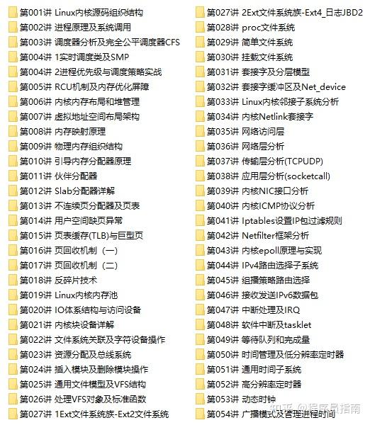 linux内核源码分析网络接口《struct ifreq/struct ifconf》 - 知乎