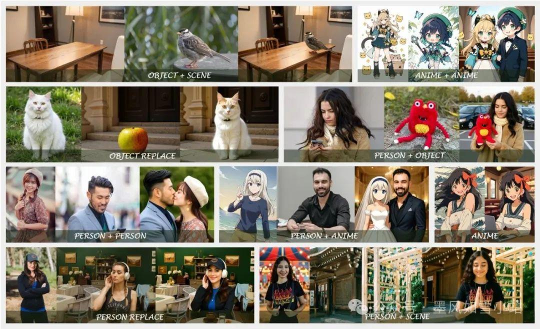 告别插件时代！OmniGen2：一个模型，通吃所有AIGC神操作 - 知乎