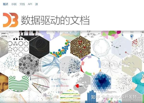 推荐10个惊艳的数据可视化工具,附教程及下载网址 知乎