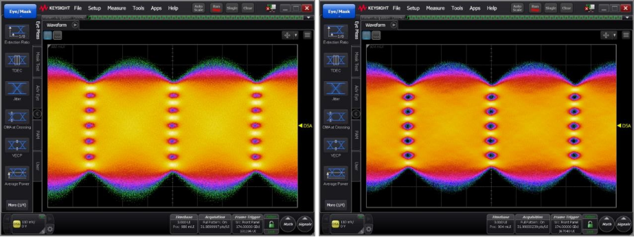 单通道448G未来之路：PAM4? PAM6? PAM8? - 知乎