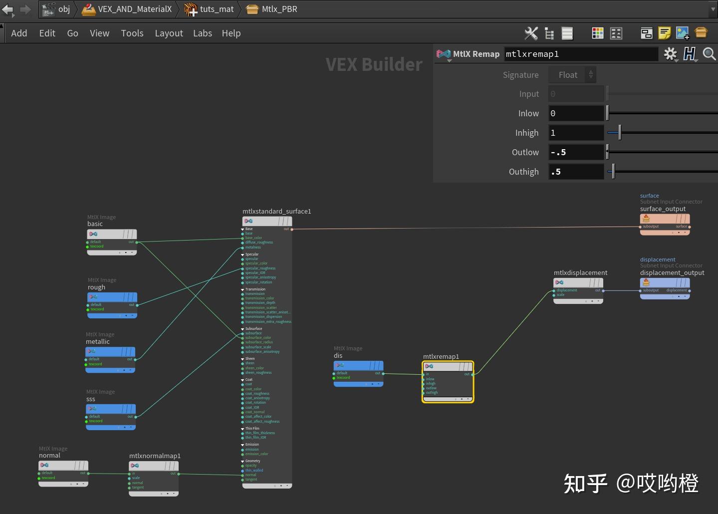 01 Mtlx 材质流程：mtlxstandard_surface - 知乎