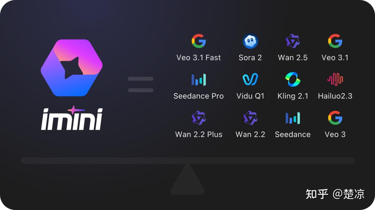 gemini3最新消息，怎么试用gemini3 - 知乎