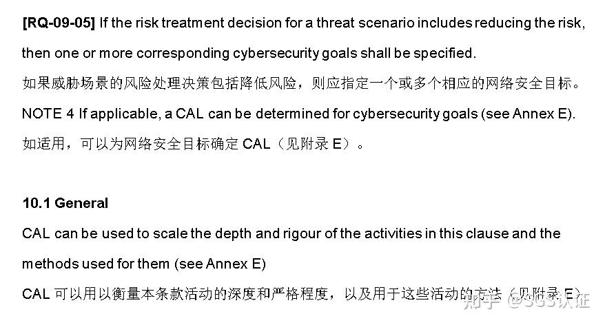 汽车网络安全专题 | CAL在汽车网络安全管理中的应用 - 知乎