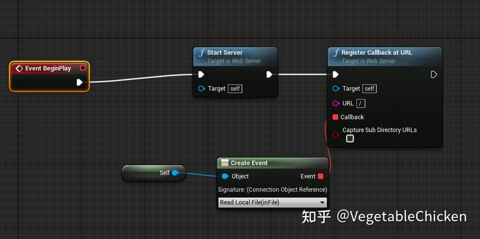 UE4/UE5 构建一个简单的HTTP Server - 知乎