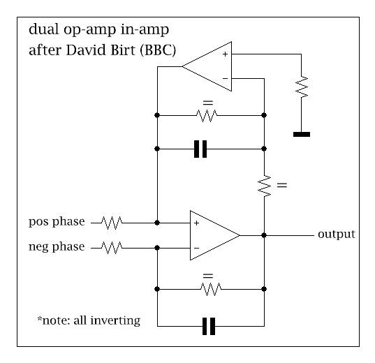 Inside op-amps - 知乎