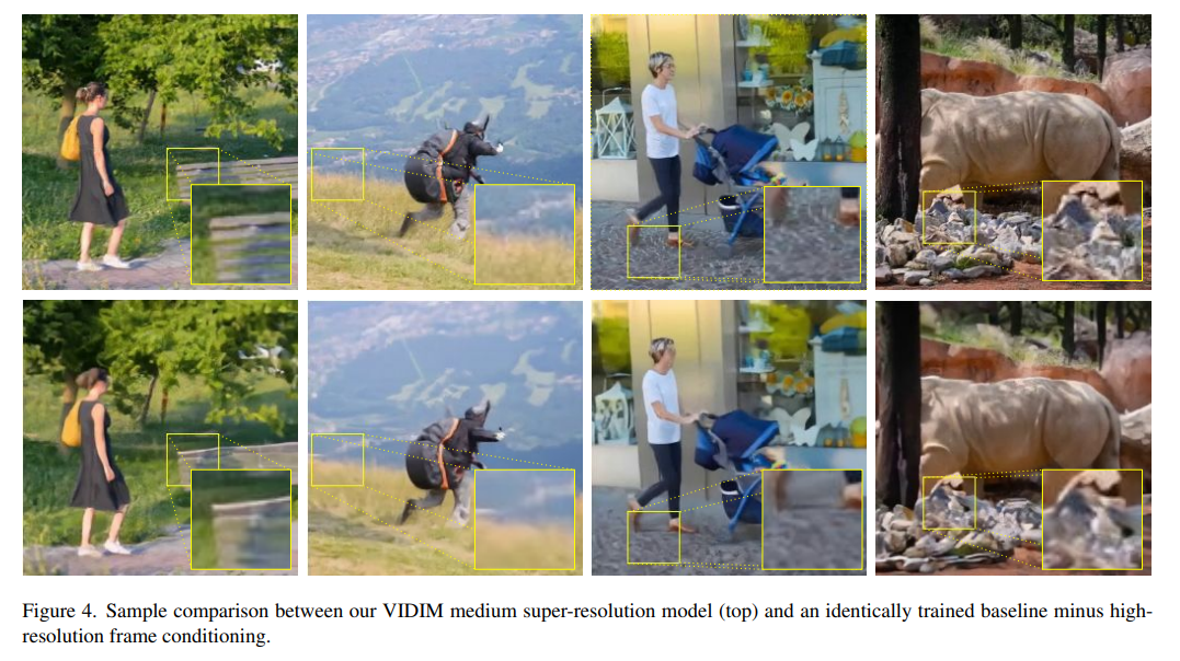 idea这不就有了！CVPR 2024 扩散模型diffusion最新最全汇总！6万字！40+方向100篇！ - 知乎