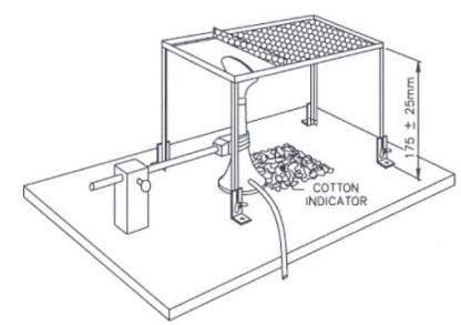 塑料阻燃 UL 94测试介绍 - 知乎