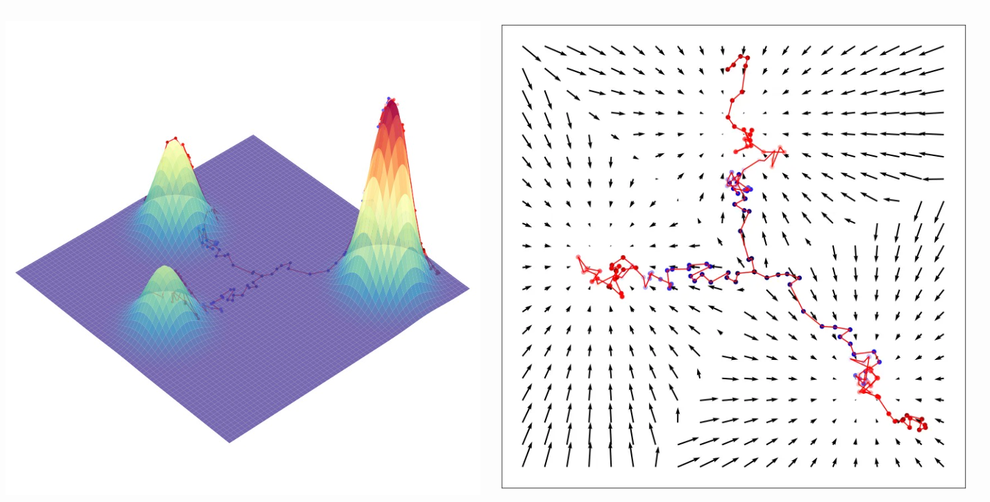 [Transformer 101系列] AIGC组成原理(上) - 知乎