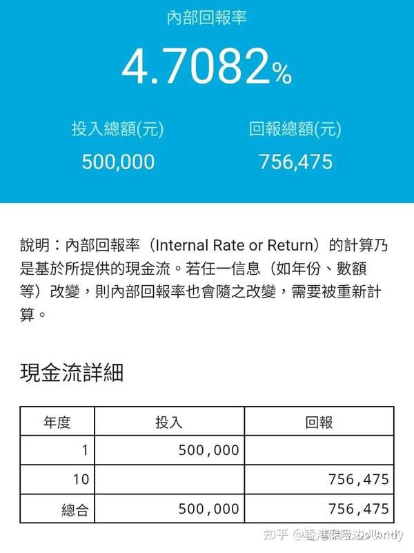 香港保险IRR收益率有多高？（这只是演示分红收益） - 知乎